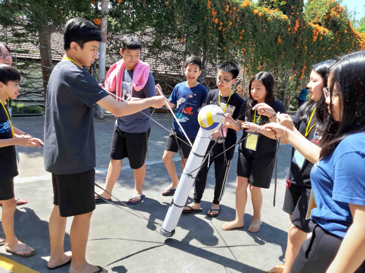 Serunya Kegiatan Camp Siswa dengan Tema “Wonderful Me” – SMP Kristen ...